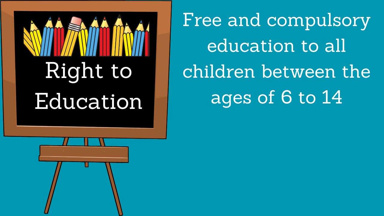 Paragraph Writing in English on - The right to Education - 87knowledge